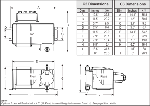 BLUE WHITE CHEM-PRO® C2 - Phoenix Engineering Water Systems